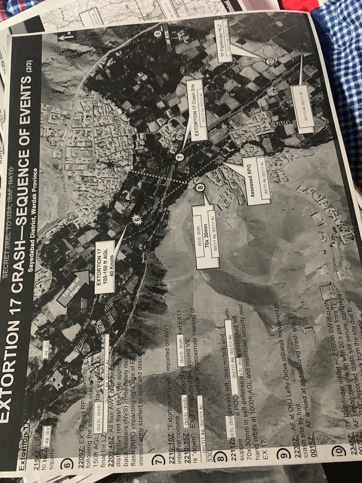 The Alan Howell Parrot story – Ryan Hartwig