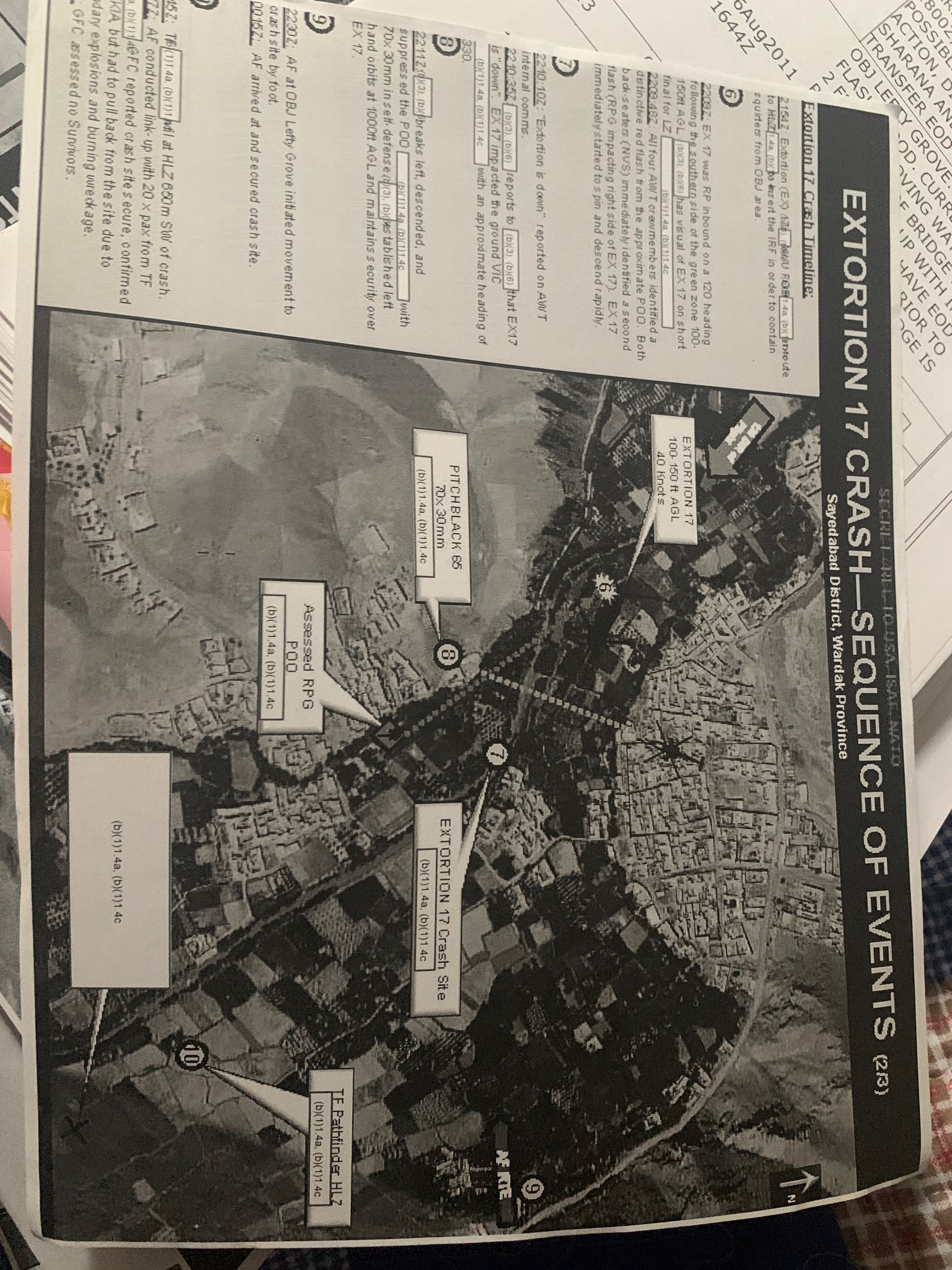 The Alan Howell Parrot story – Ryan Hartwig